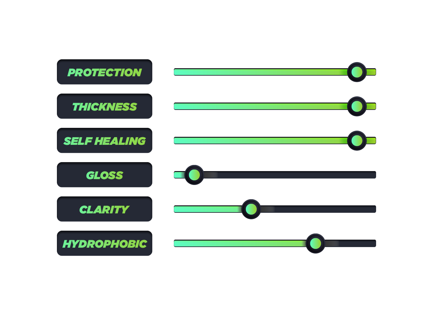 SKY MATTE - Sky Shield