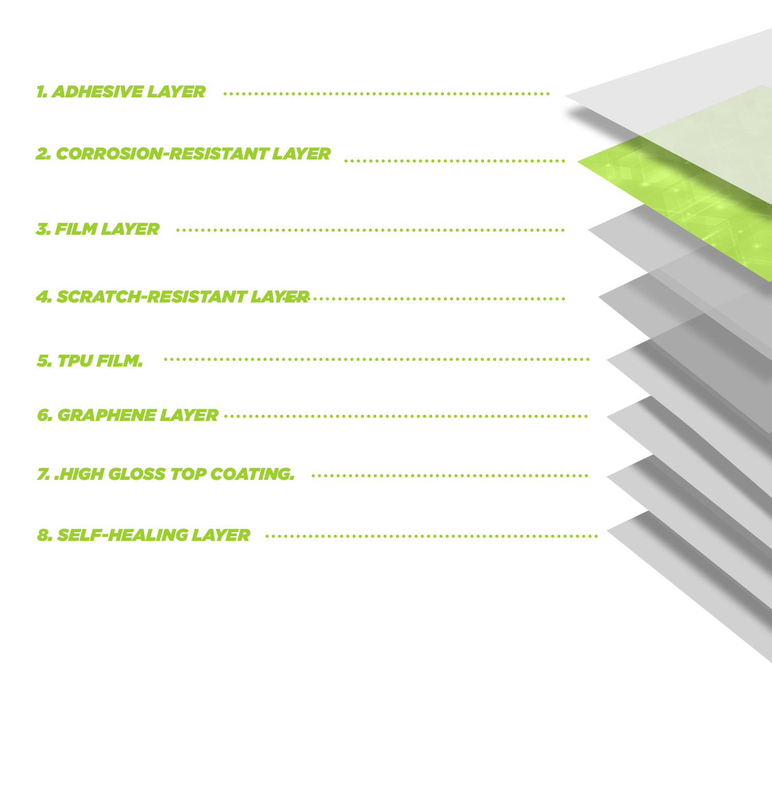 Sky Pro - Sky Shield